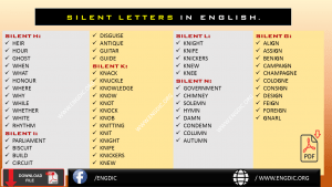 Silent letters in English and how to pronounce them. - 𝔈𝔫𝔤𝔇𝔦𝔠