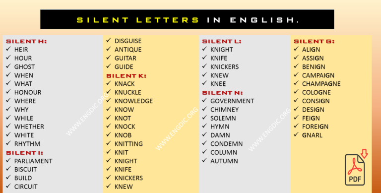 150 Words with Silent Letters A to Z with PDF - EngDic