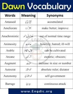 DAWN VOCABULARY pdf ||Vocabulary in DAWN Newspaper
