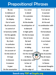 Prepositional Phrases List, Definition, Types, and Example Sentences ...