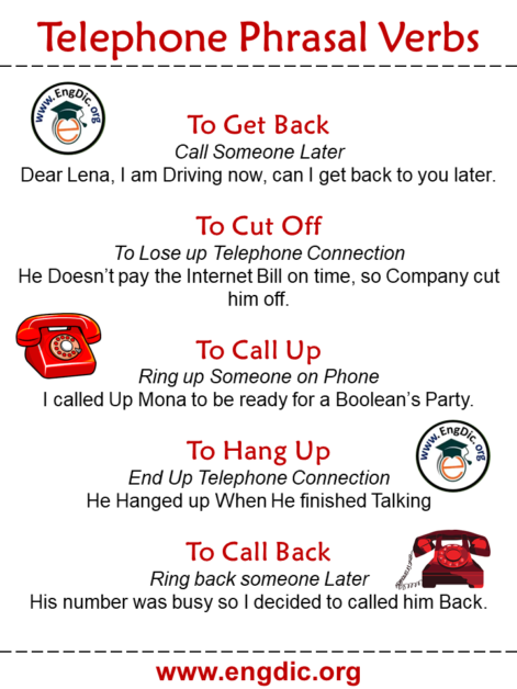 20 Telephone Phrasal Verbs - Download PDF - EngDic