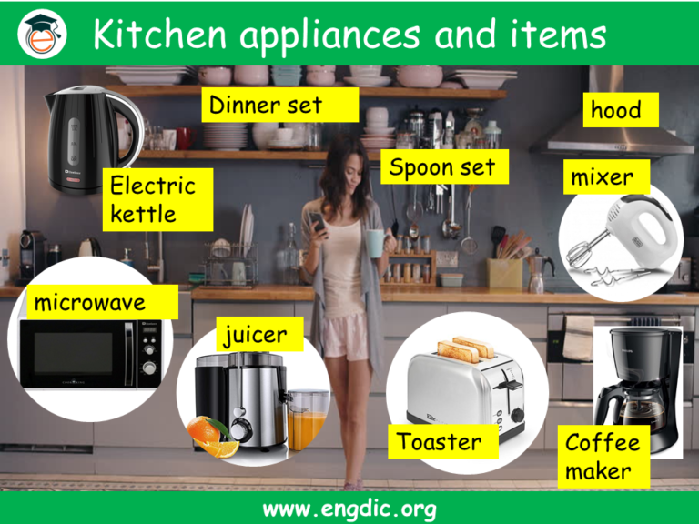 350+ Kitchen Vocabulary List with Pictures - Download Pdf