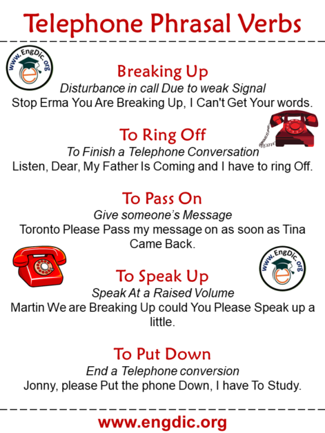 20 Telephone Phrasal Verbs - Download PDF - EngDic