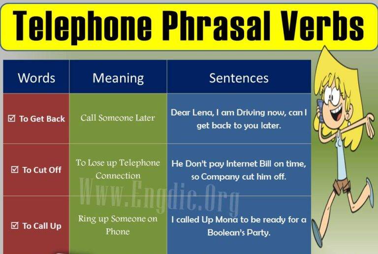 20 Telephone Phrasal Verbs - Download PDF - EngDic