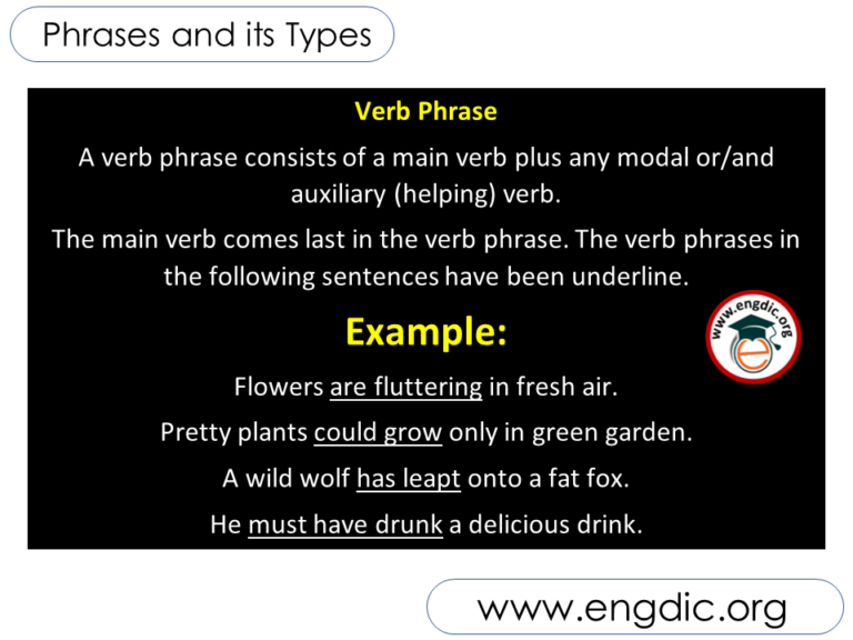 Phrases and their Types in English Grammar with Pdf - EngDic