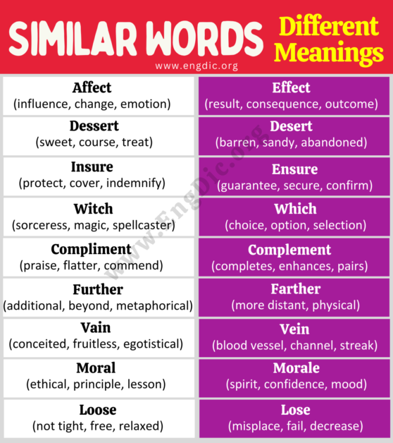 Similar Words with Different Meanings (Daily Use Words) - EngDic