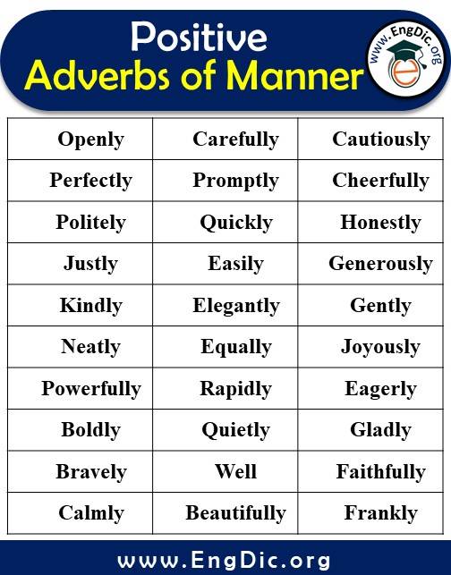 Examples Of Positive Adverbs - Design Talk