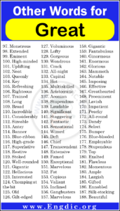 Another Word For Great: 200+ Useful Synonyms for Great - EngDic