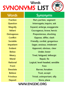 1000+ List of Synonyms Words with PDF and Infographics – EngDic