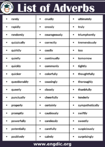 A List of Adverbs: 3500+ Common Adverbs List PDF