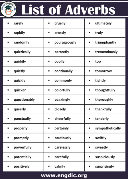 A List of Adverbs: 3500+ Common Adverbs List PDF A List of Adverbs: 3500+ Common Adverbs List PDF
