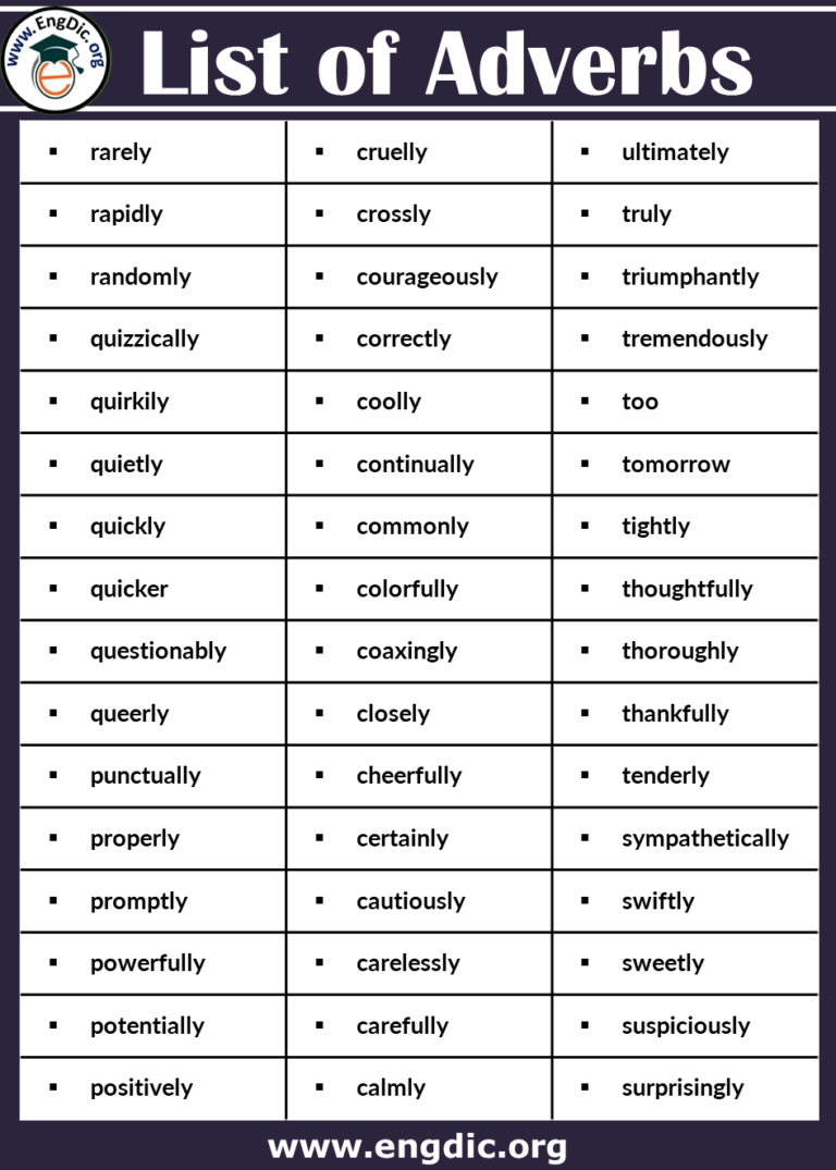 A List of Adverbs: 3500+ Common Adverbs List PDF