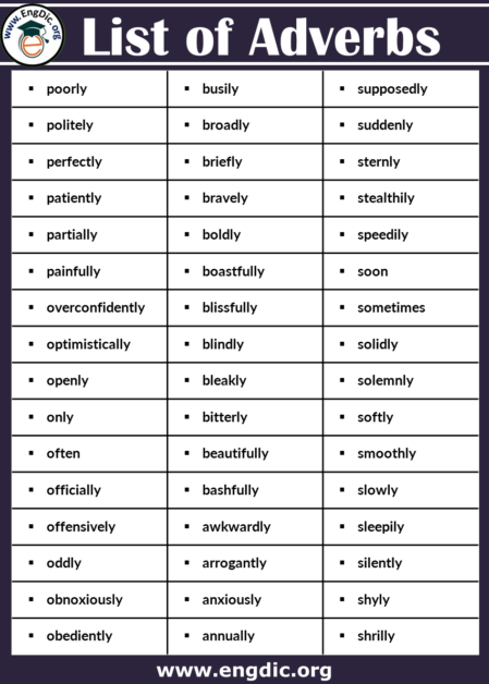 A List of Adverbs: 3500+ Common Adverbs List PDF