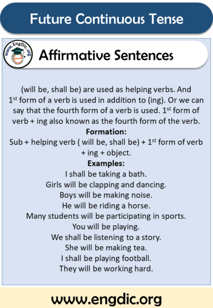 Future Continuous Tense | Download complete PDF - EngDic