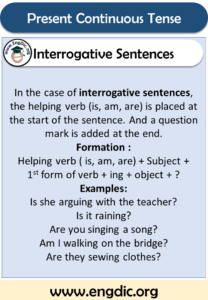 Present Continuous Tense | Download Complete PDF - EngDic