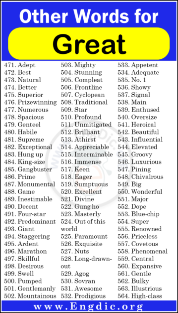 Another Word For Great: 200+ Useful Synonyms for Great - EngDic