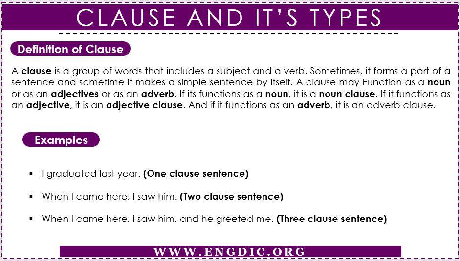 Clause And Its Types EngDic