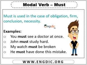 10 Examples of Modal Verbs, Definition and Example Sentences Pdf - EngDic