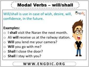 10 Examples of Modal Verbs, Definition and Example Sentences Pdf - EngDic