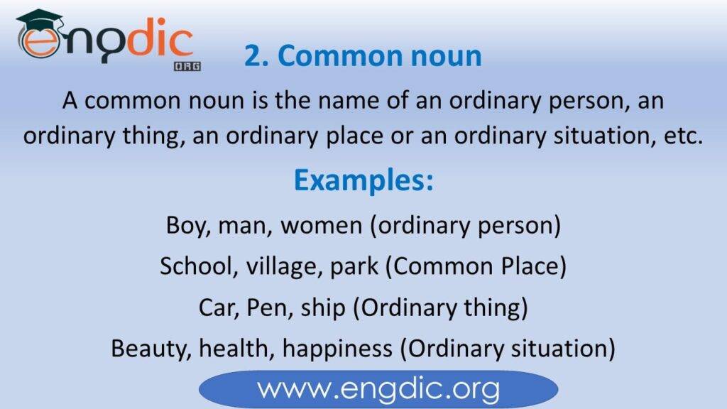 Noun and its Types in English Grammar - Engdic