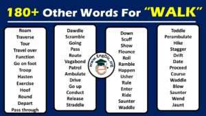 1000+ Synonyms List A to Z PDF | Download PDF - EngDic