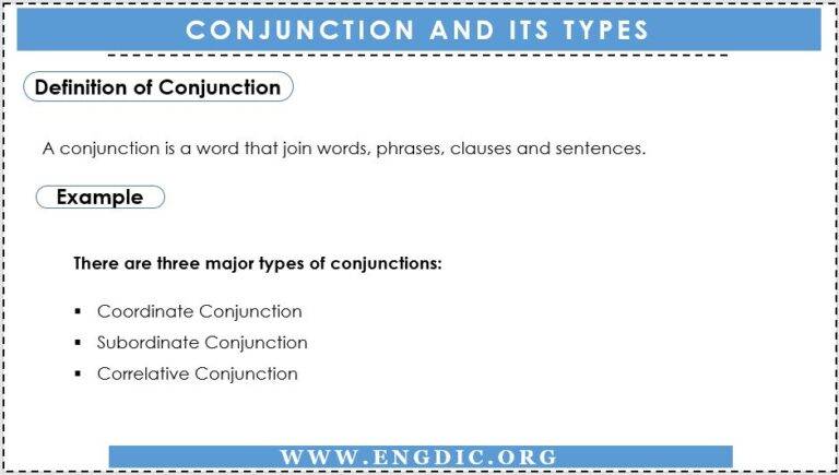 Interjection Definition and Examples – EngDic