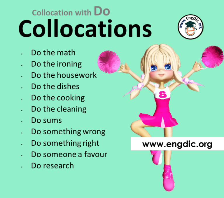 2000+ List of Collocations [Complete List] - Download PDF - EngDic