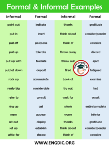 150+ List of Formal Words in English - EngDic