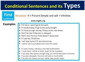 Conditional Sentences Pdf and Its All Types - EngDic