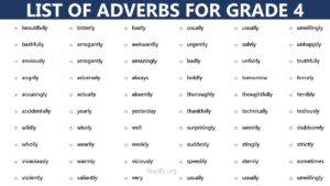A List of Adverbs: 3500+ Common Adverbs List PDF