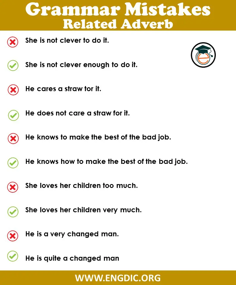 Grammar Mistakes in the Use of Adverbs - EngDic