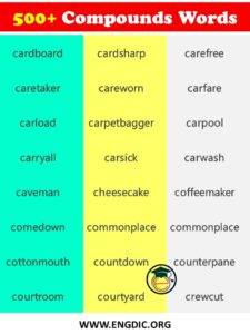 1000+ List of Compound Words in Alphabetical Order Pdf - EngDic
