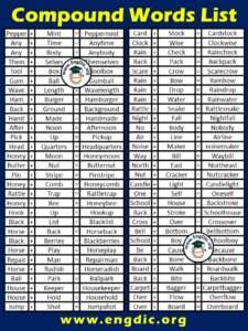 1000+ List of Compound Words in Alphabetical Order Pdf – EngDic