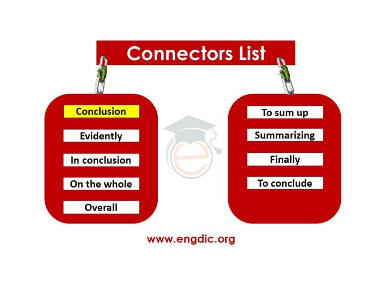Connectors Words List, in English, Download PDF - EngDic