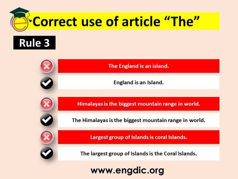 10 Rules of Definite Article with Examples - EngDic