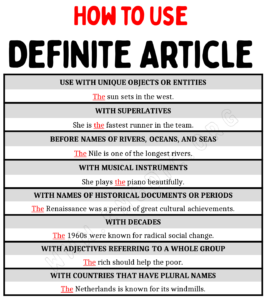 10 Rules of Definite Article with Examples - EngDic