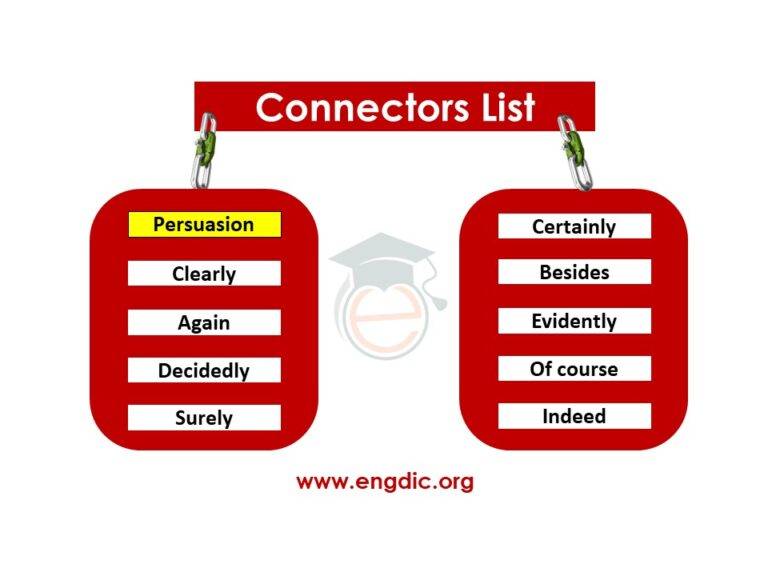 Connectors Words List, in English, Download PDF - EngDic