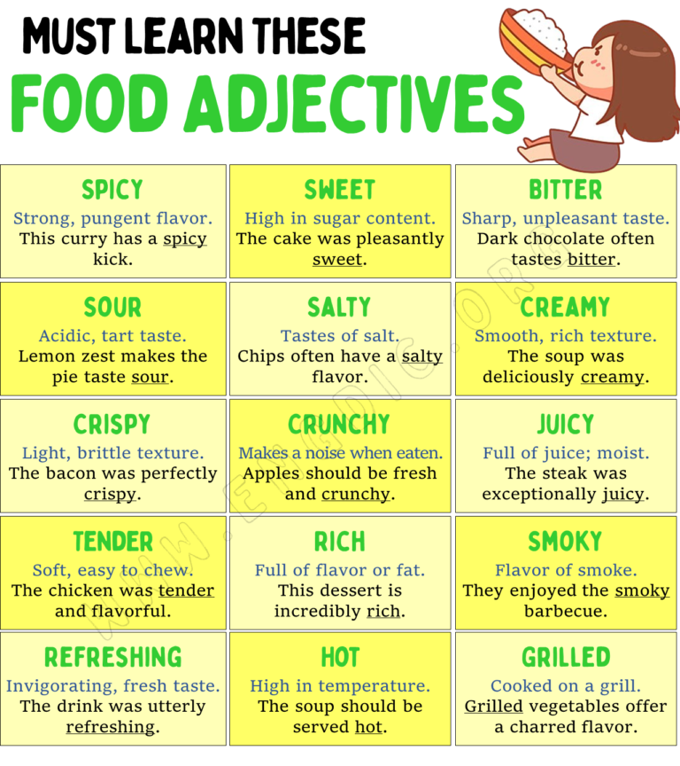 A Useful List of Food Adjectives for ESL Students to Know! - EngDic