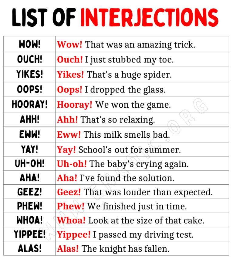 A List of Interjection in English (Infographics and PDF) - EngDic