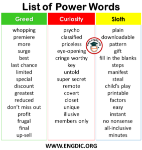 List of Power Words in English - Infographics and PDF - EngDic