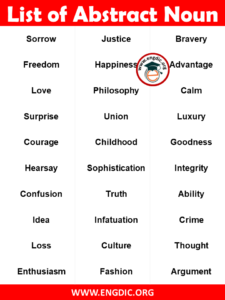 A List of Abstract Nouns PDF - Definition and Infographics - EngDic