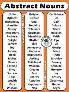 A List of Abstract Nouns PDF - Definition and Infographics - EngDic