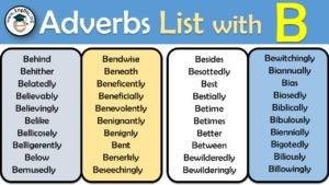 300+ List of Adverbs A to Z Alphabetically with Infographics and PDF ...