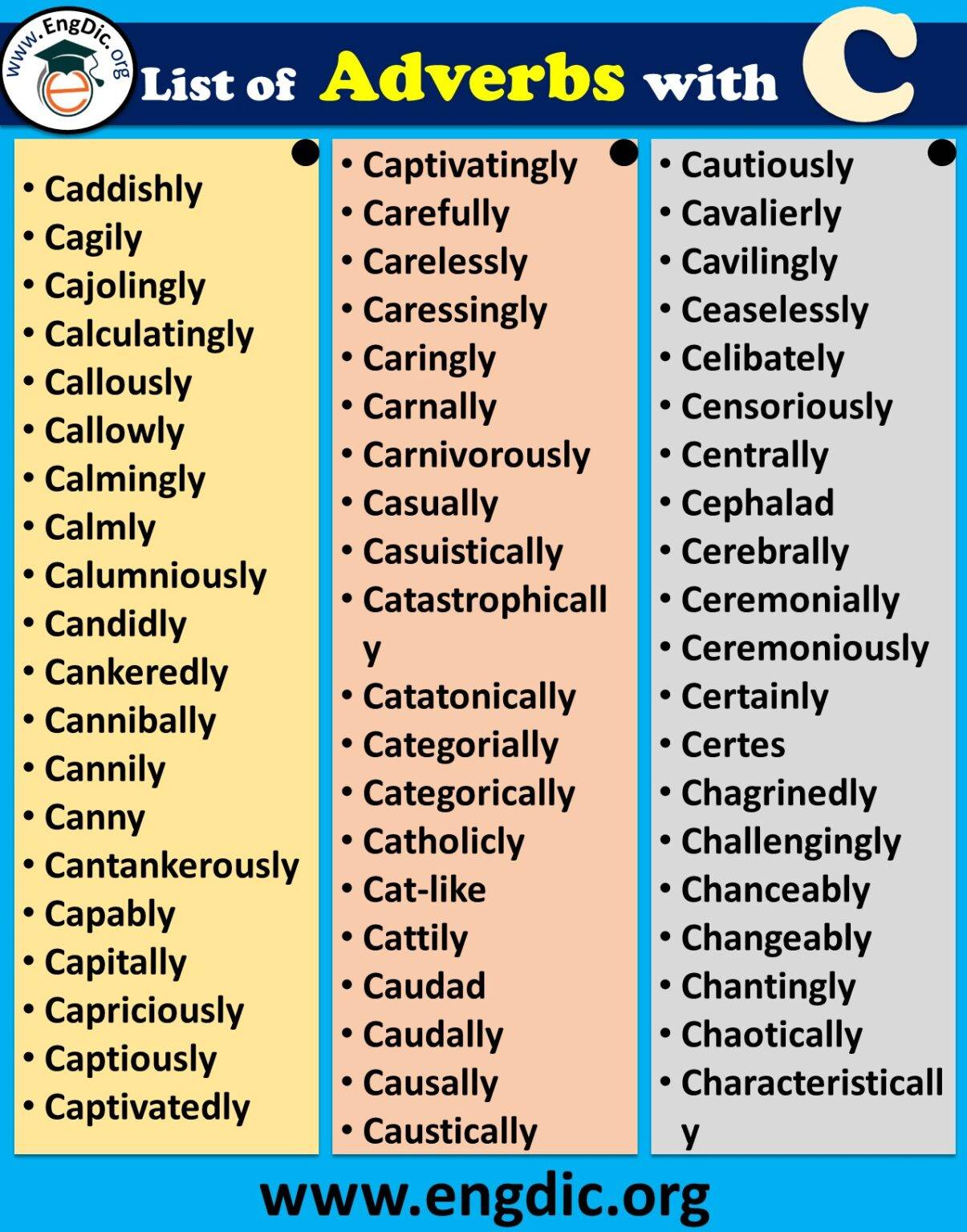 All Adverbs that Start With C - EngDic