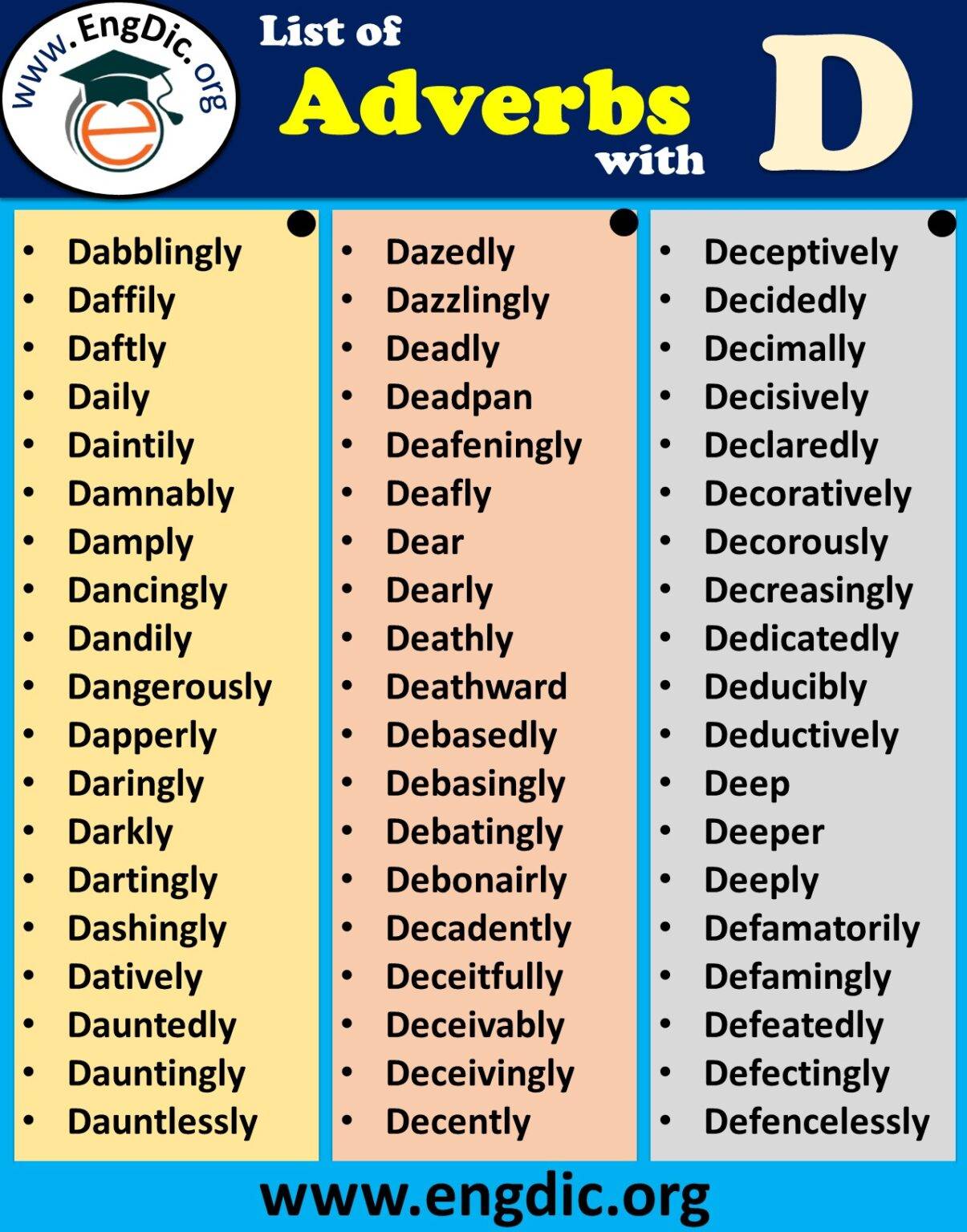 All Adverbs that Start With D - EngDic