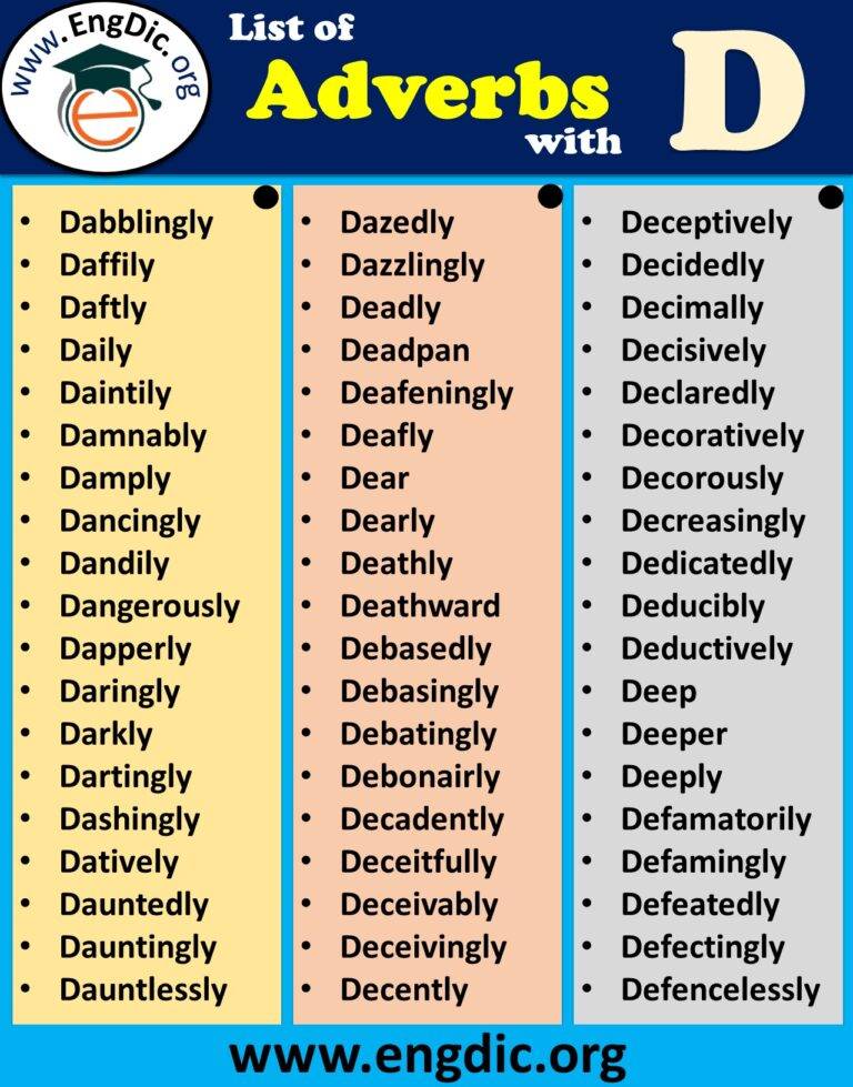 All Adverbs that Start With D - EngDic