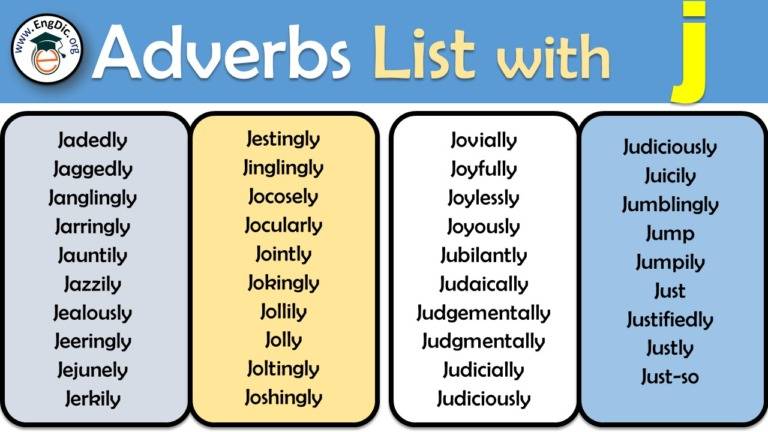 All Adverbs that Start With R - EngDic