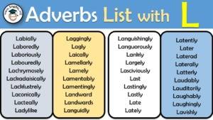 All Adverbs that Start With R - EngDic