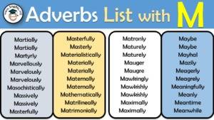 All Adverbs that Start With R - EngDic