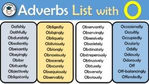 All Adverbs that Start With A - EngDic